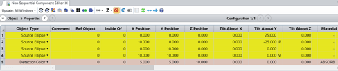 Color Detector and Color Mixing in Zemax Nonsequential Mode