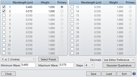 Color Detector and Color Mixing in Zemax Nonsequential Mode