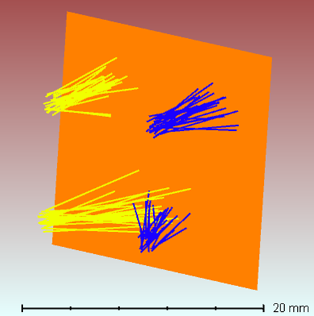 Color Detector and Color Mixing in Zemax Nonsequential Mode