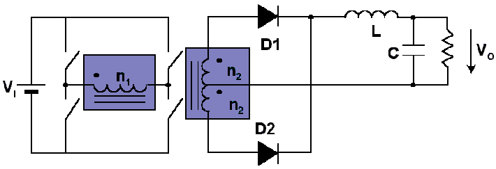 Ansys PExprt Power Electronics Converter Export into Maxwell