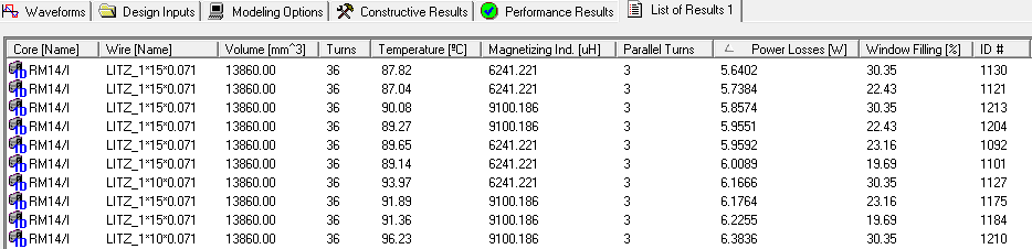 Ansys PExprt Power Electronics Converter Export into Maxwell