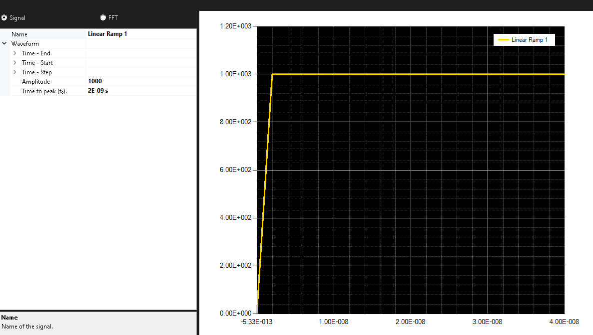 Ansys Charge Plus: Paschen Test Demo