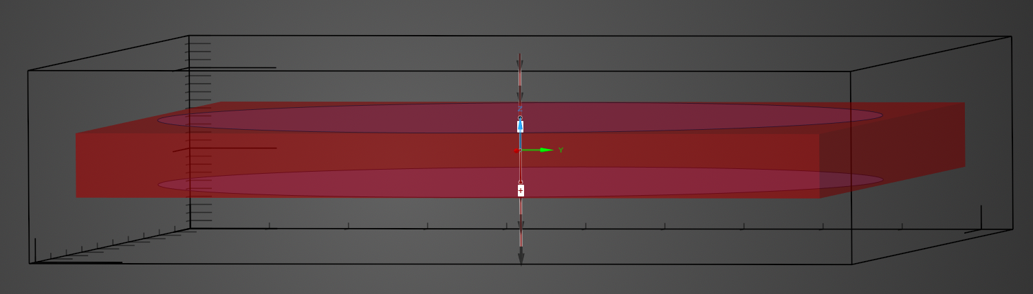Ansys Charge Plus: Paschen Test Demo