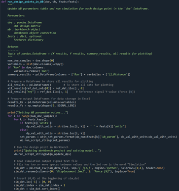 Material Model Calibration Using Ansys Mechanical and Stochos Part I ...
