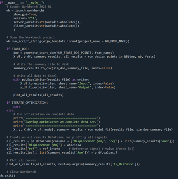Material Model Calibration Using Ansys Mechanical and Stochos Part I ...
