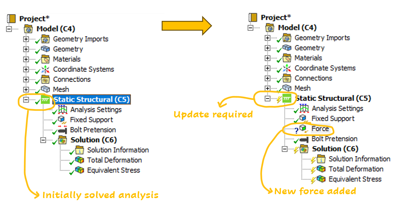 Continuing a solved Ansys Mechanical Analysis with the Restart Extension