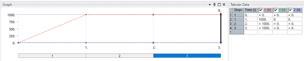 Continuing a solved Ansys Mechanical Analysis with the Restart Extension