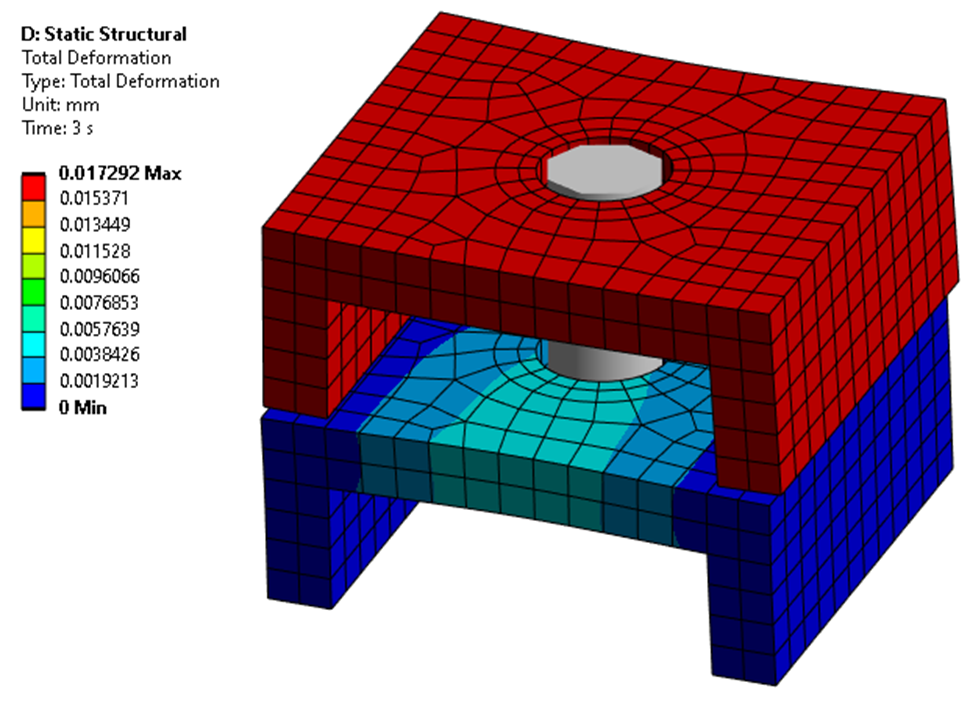 Continuing a solved Ansys Mechanical Analysis with the Restart Extension