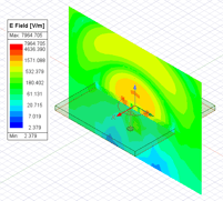 Antenna Design using Ansys HFSS