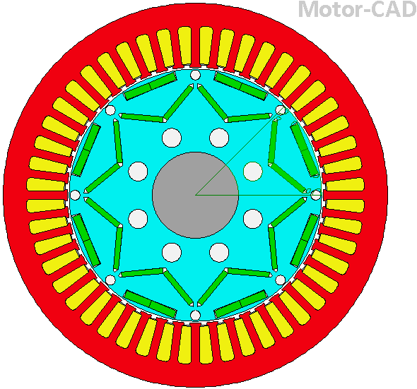 Ansys Motor-CAD: Overview of an IPM Motor Emag Model