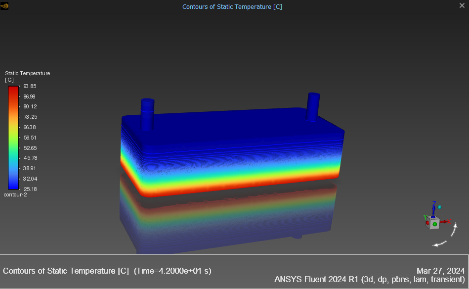 The Power of PCR in Disease Diagnosis