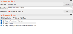 An Overview of GRANTA Material Selector