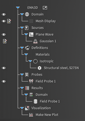 Ansys EMC Plus: One-Click Workflow for Simulating Shielding Effectiveness
