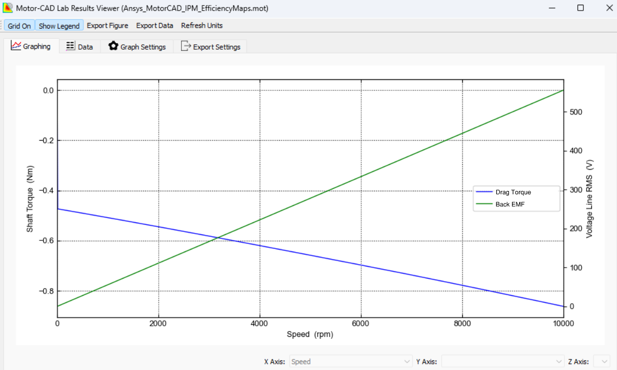 Ansys Motor-CAD: Lab Module Efficiency Maps, Duty Cycle, and Operating ...