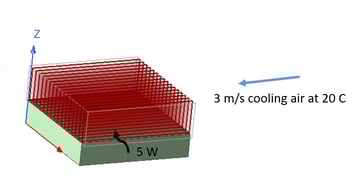 Mesh Dependence Study for Package/Heat Sink Configuration with AEDT Icepak