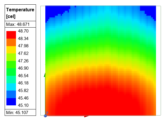 Mesh Dependence Study for Package/Heat Sink Configuration with AEDT Icepak