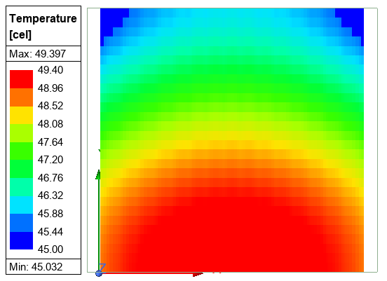 Mesh Dependence Study for Package/Heat Sink Configuration with AEDT Icepak
