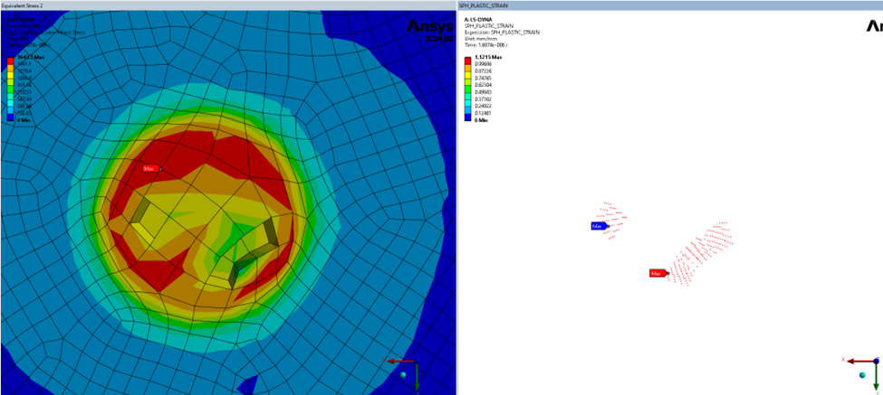 How to setup an Adaptive solid to SPH model in Mechanical LS-DYNA