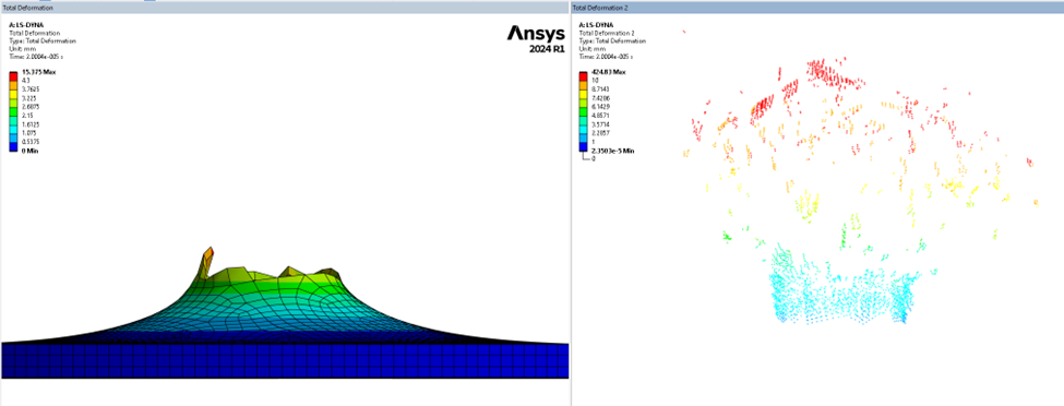 How to setup an Adaptive solid to SPH model in Mechanical LS-DYNA