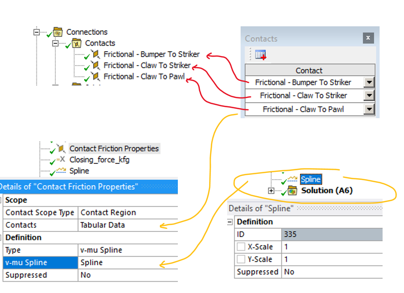 Ansys Motion. Basic guide for Mechanical users.