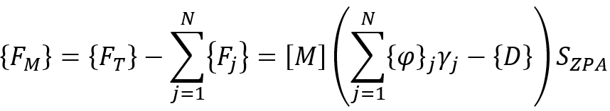 Improving Response Spectrum accuracy by using Missing Mass Effect.