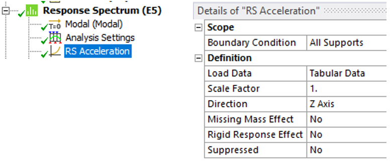 Improving Response Spectrum accuracy by using Missing Mass Effect.