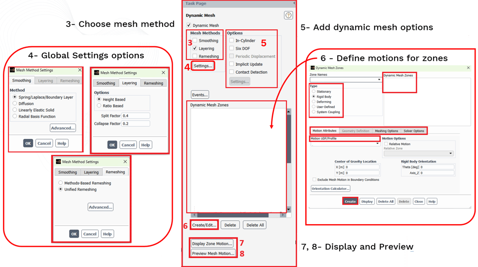Dynamic Mesh Motion in Ansys Fluent