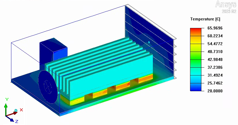 Effective Heat Dissipation in Electronics Cooling