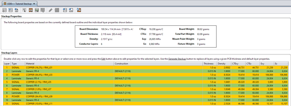 Introduction to Ansys Sherlock