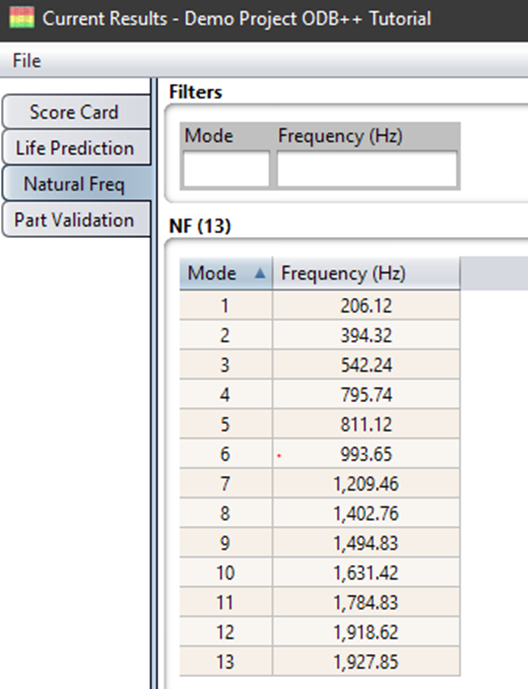 Introduction to Ansys Sherlock