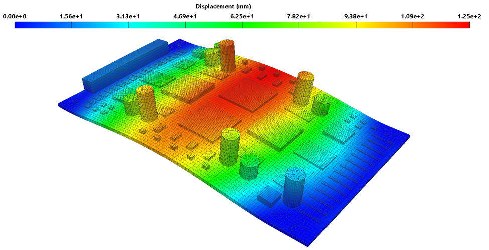 Introduction to Ansys Sherlock