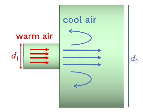 Modeling Cooling in Adiabatic Expansion Process with Ansys CFD Simulation