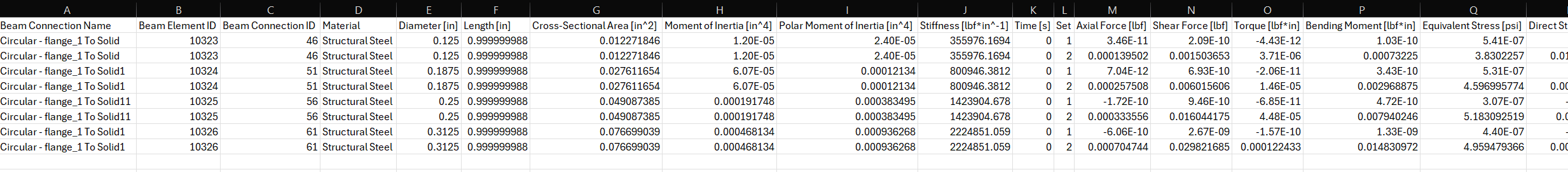 Retrieving Forces and Stresses in Bolted Connections in an Ansys Random ...