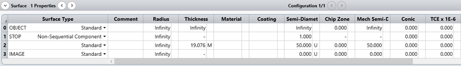 Toroidal Surface for Creating Cylindrical Lens in Zemax