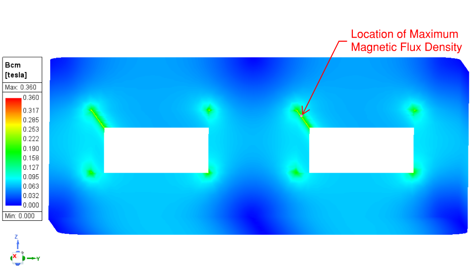 Ansys Maxwell: Locate the Point of Maximum Magnetic Flux Density