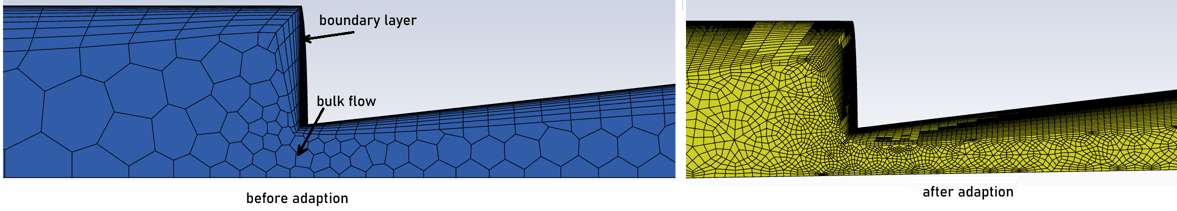 Accelerate CFD Simulation with Adaptive Mesh Refinement: Best Practices