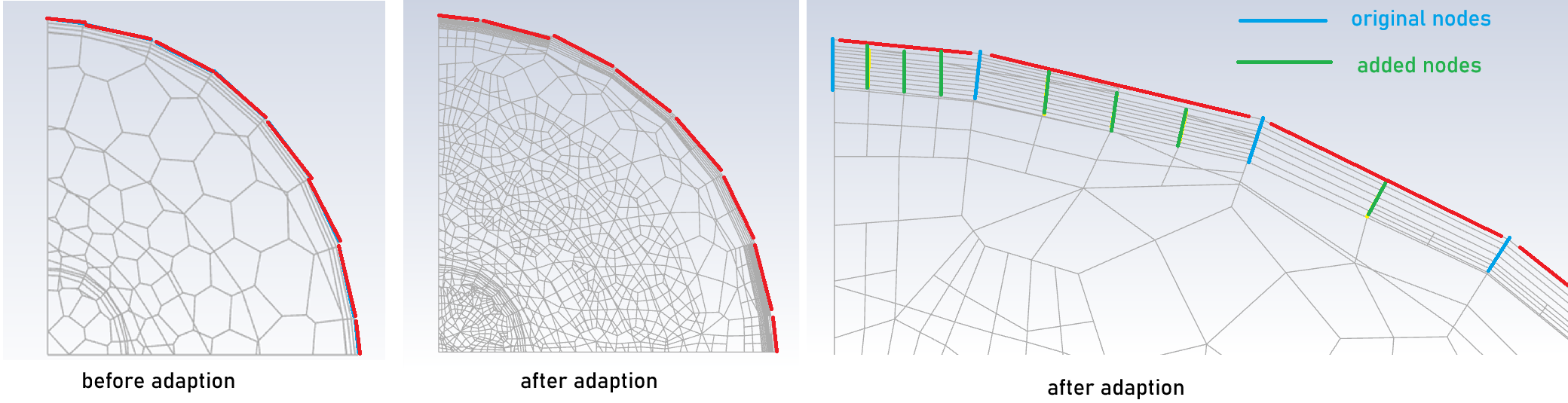 Accelerate CFD Simulation with Adaptive Mesh Refinement: Best Practices