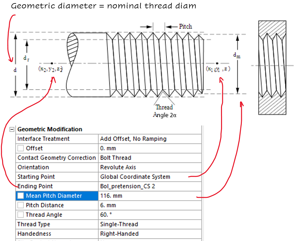 Reduce Analysis Effort by Modeling a Bolt Threaded Connected using ...
