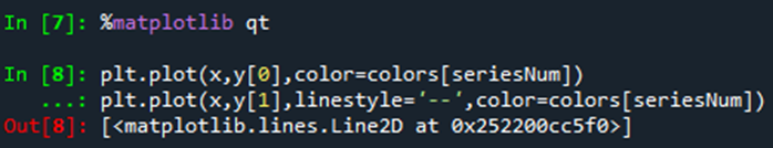 Using Python API for Image Analysis in Zemax