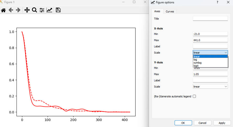 Using Python API for Image Analysis in Zemax