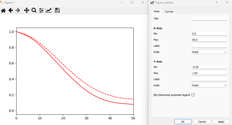 Using Python API for Image Analysis in Zemax
