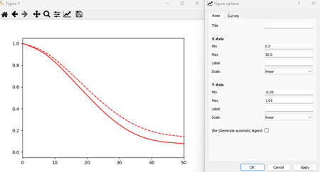 Using Python API for Image Analysis in Zemax