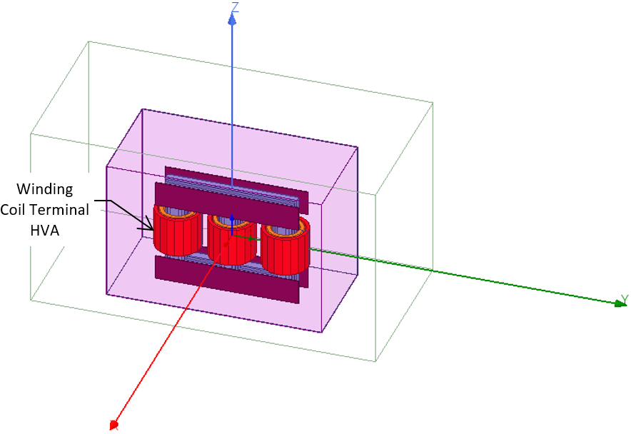Calculate the Magnetic Part of Lorentz Force in Ansys Maxwell Magnetic ...