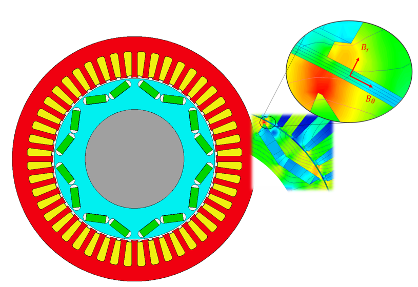 Reducing Noise and Vibration in Electric Motors with Ansys and Ozen Engineering