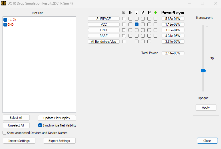 SIwave: PSI AC Currents