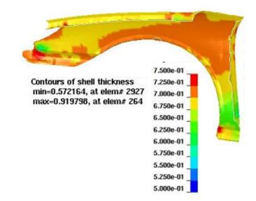 The Importance of Structural Integrity in Vehicles with Ansys