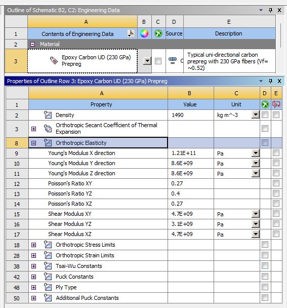 Mastering Reference Directions in Ansys ACP: Simplifying Complex ...