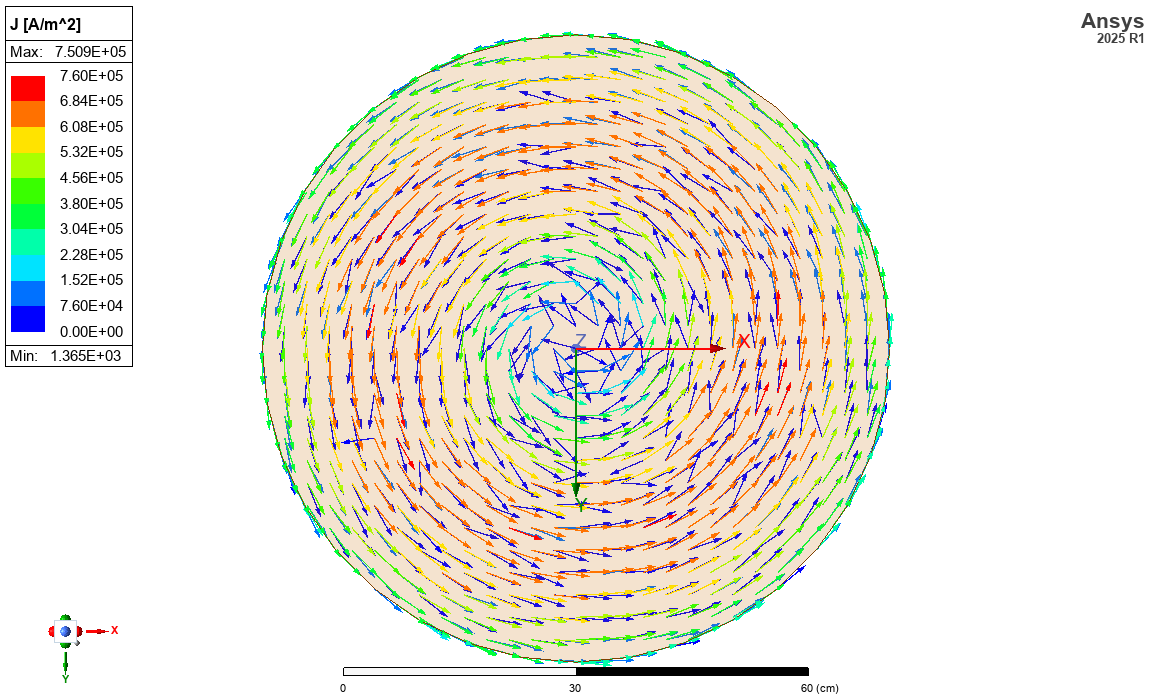 Ansys Maxwell: 3D Eddy Current Analysis