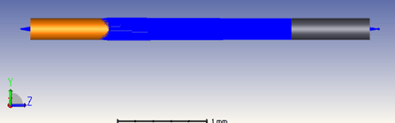 Using Physical Optics Propagation for Fiber Coupling