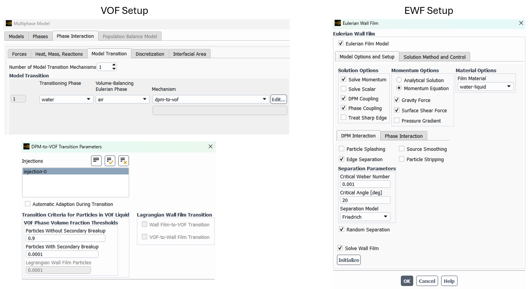 Model Transitions in Multiphase CFD: From DPM to VOF and Eulerian Wall Film in Ansys Fluent